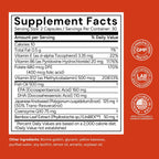 B6 and B12 energy support