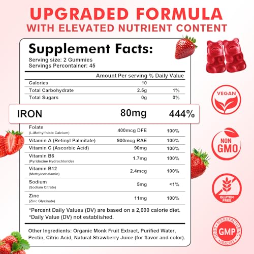B6 and B12 iron supplement gummies