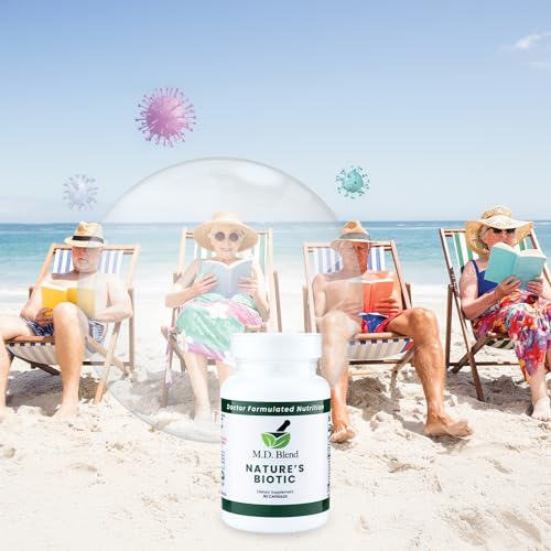 B6 and magnesium for energy boost