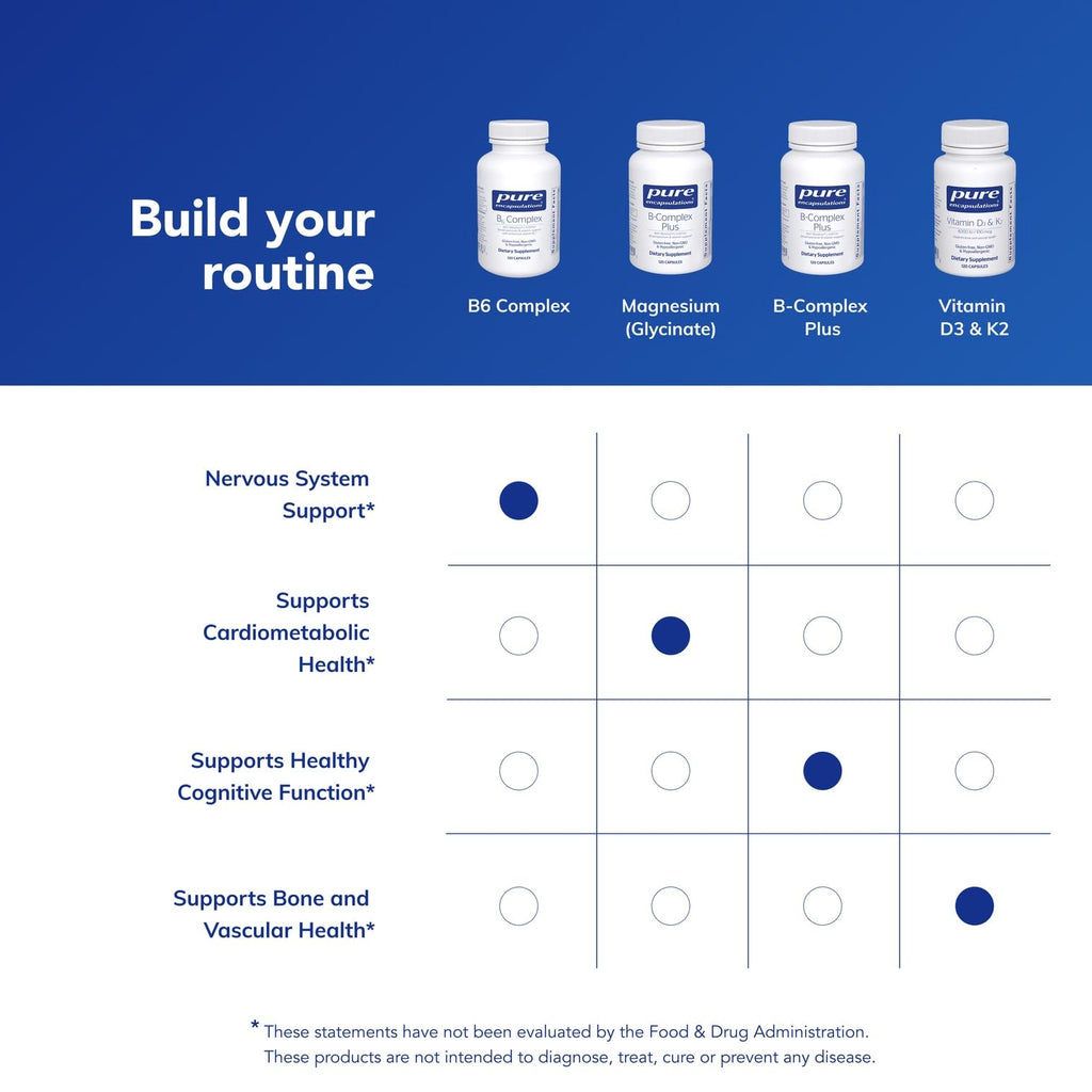 B6 complex capsules for healthy metabolism