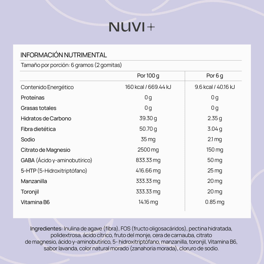 B6 vitamins for mood enhancement