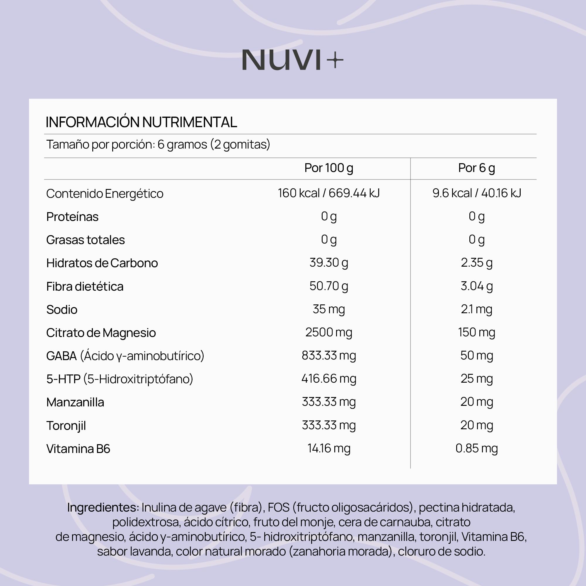 B6 vitamins for mood enhancement