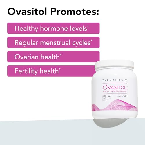 B8 inositol for hormonal balance