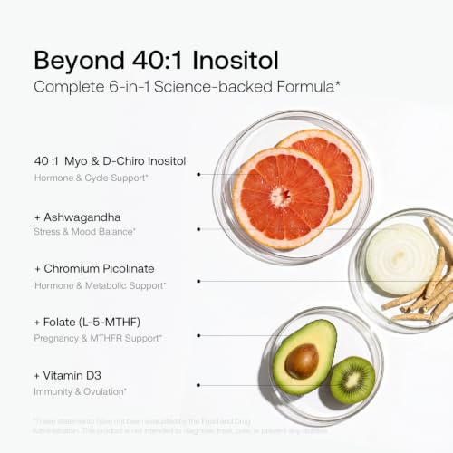 B8 Inositol for hormonal balance