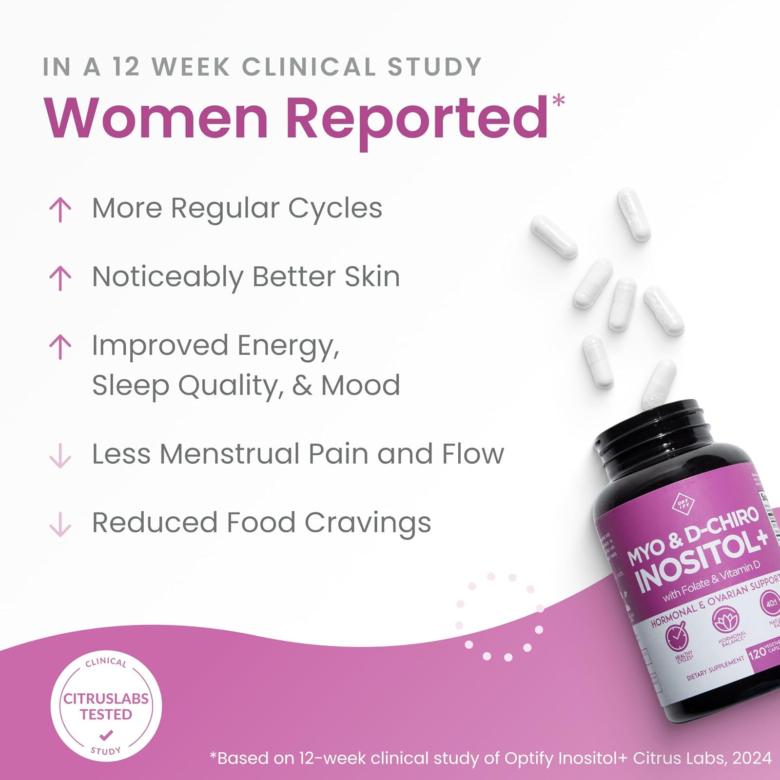 B8 supplement for hormonal balance
