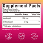 B8 vitamin for hormonal balance