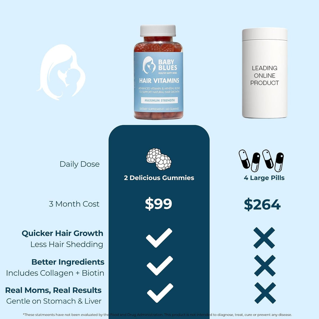 Baby Blues hair loss support