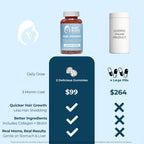 Baby Blues hair loss support