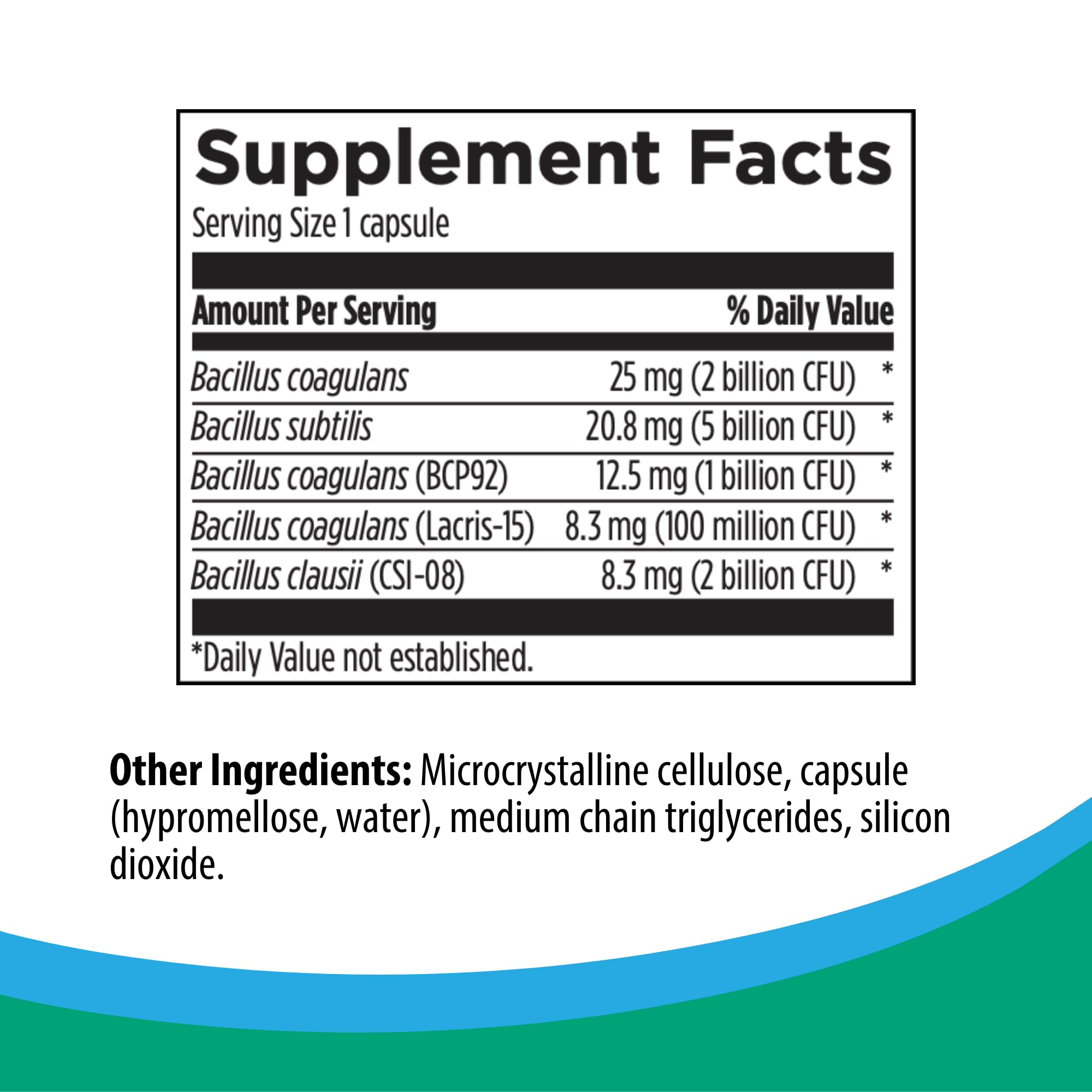 Bacillus strains for optimal wellness