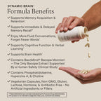 BacoMind® capsules for mental clarity