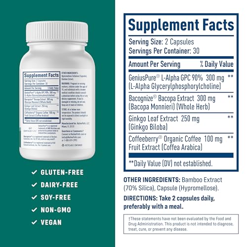 Bacopa and Alpha GPC for focus
