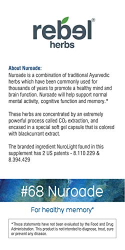 Bacopa and Celastrus brain health