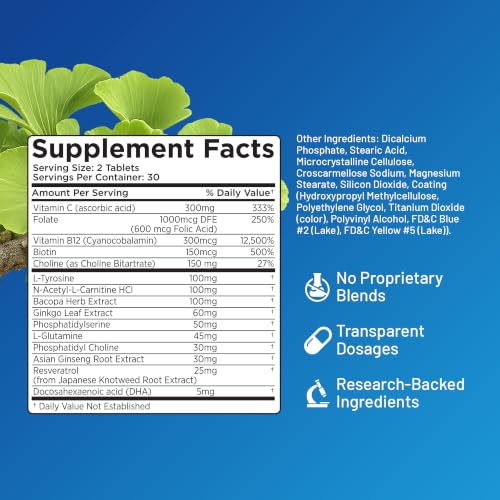 Bacopa benefits in brain supplements