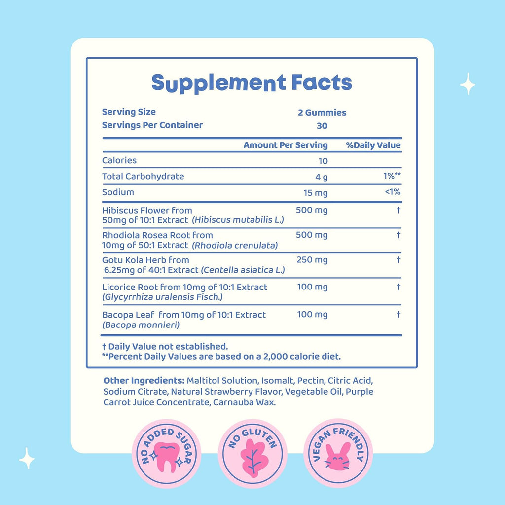 Bacopa gummies to support memory