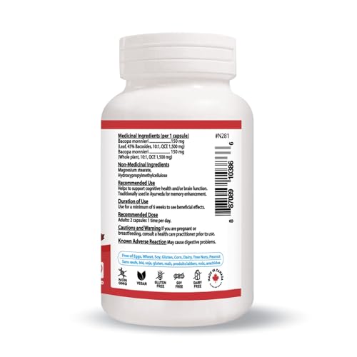 bacopa monnieri benefits for anxiety reduction