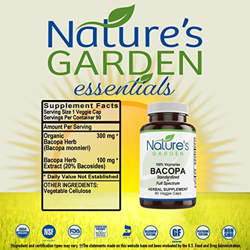 bacopa monnieri benefits for mental clarity