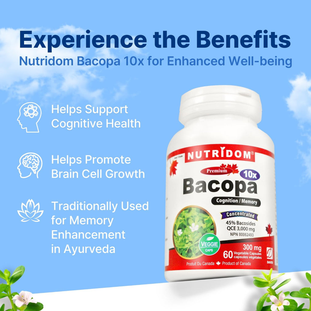 bacopa monnieri benefits for mental clarity