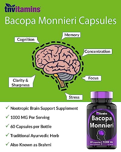 bacopa monnieri benefits for mental clarity