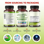Bacopa Monnieri brain health formula
