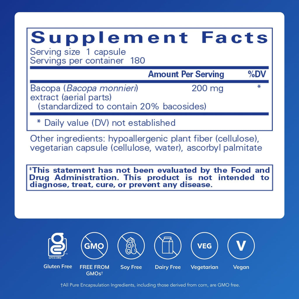 bacopa monnieri capsules for memory