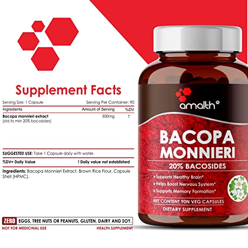 Bacopa Monnieri capsules for mental clarity