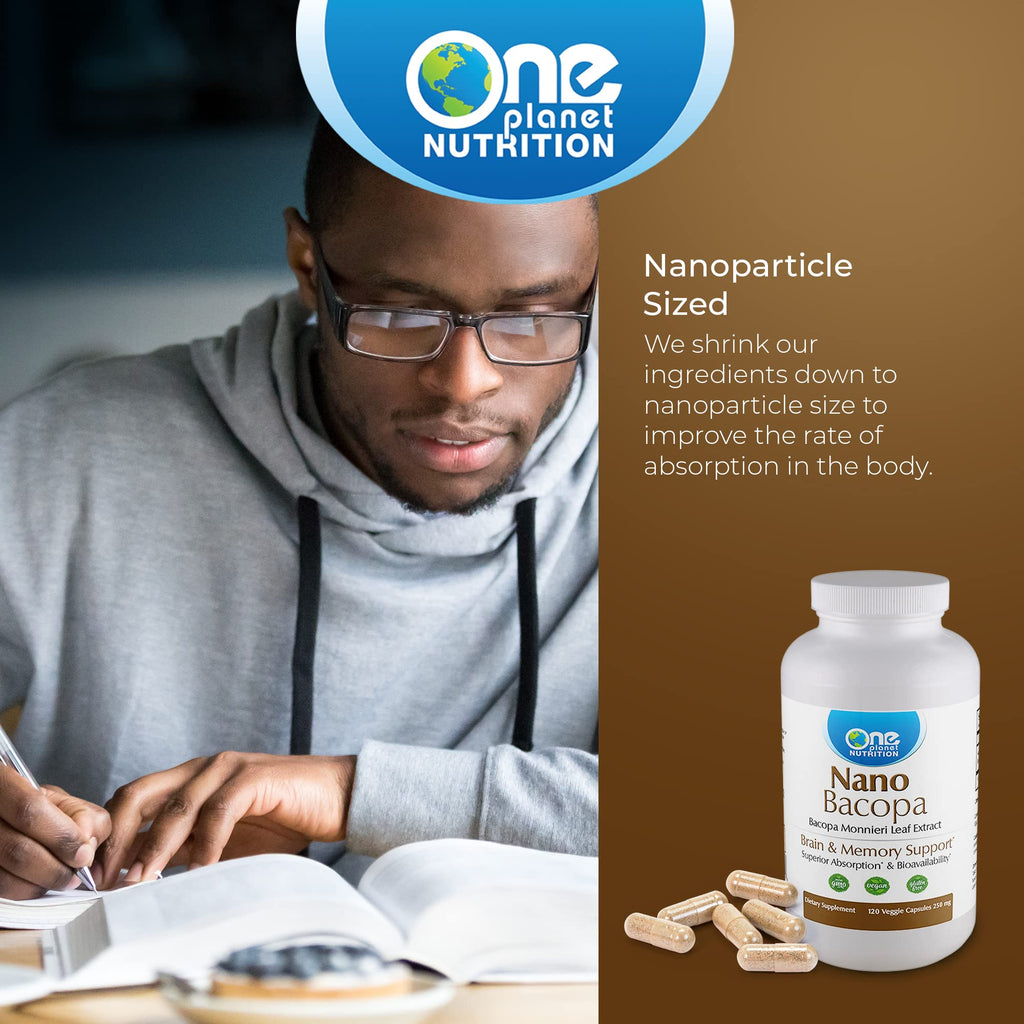 bacopa monnieri capsules for mental clarity