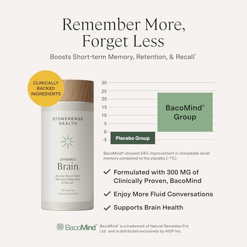 bacopa monnieri cognitive booster