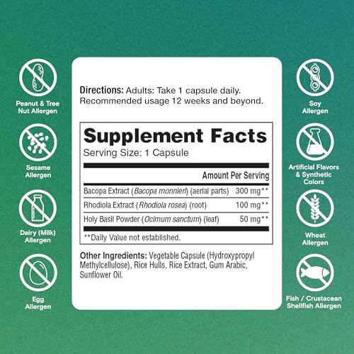 bacopa monnieri cognitive enhancement formula