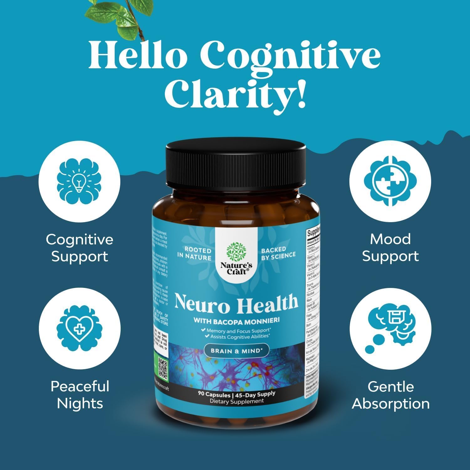 bacopa monnieri cognitive support formula