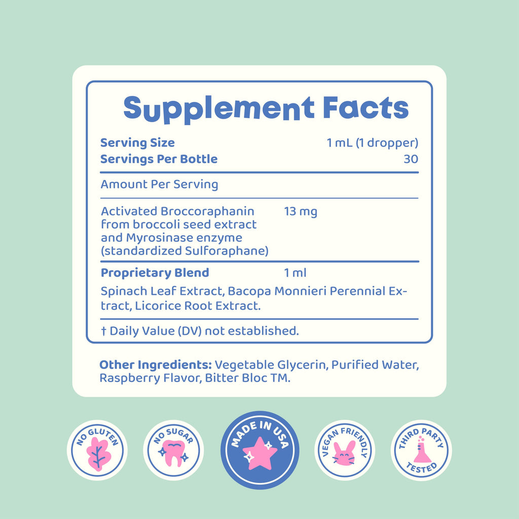bacopa monnieri for better learning