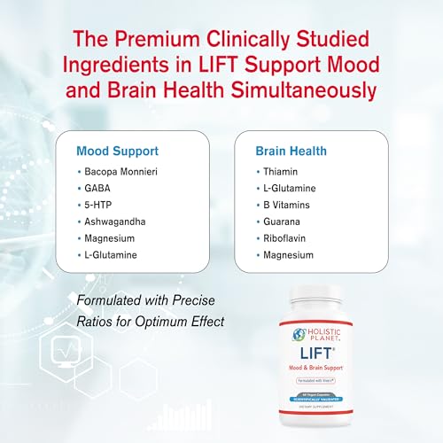 bacopa monnieri for cognitive health