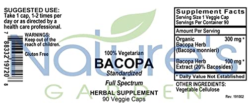 bacopa monnieri for daily health support