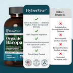 Bacopa Monnieri for enhanced focus