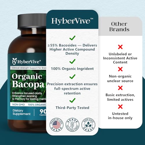 Bacopa Monnieri for enhanced focus