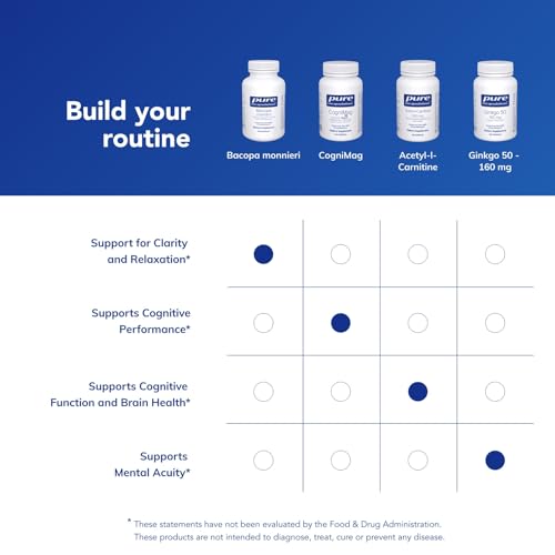 bacopa monnieri for holistic brain support