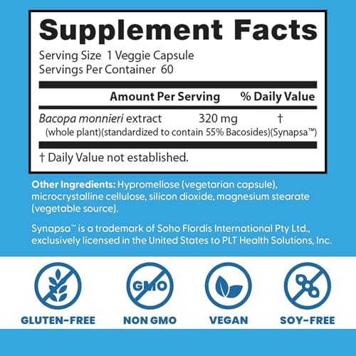 bacopa monnieri for improved concentration
