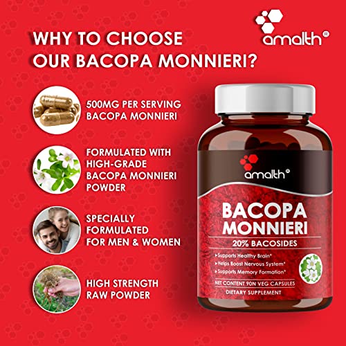 Bacopa Monnieri for improved concentration