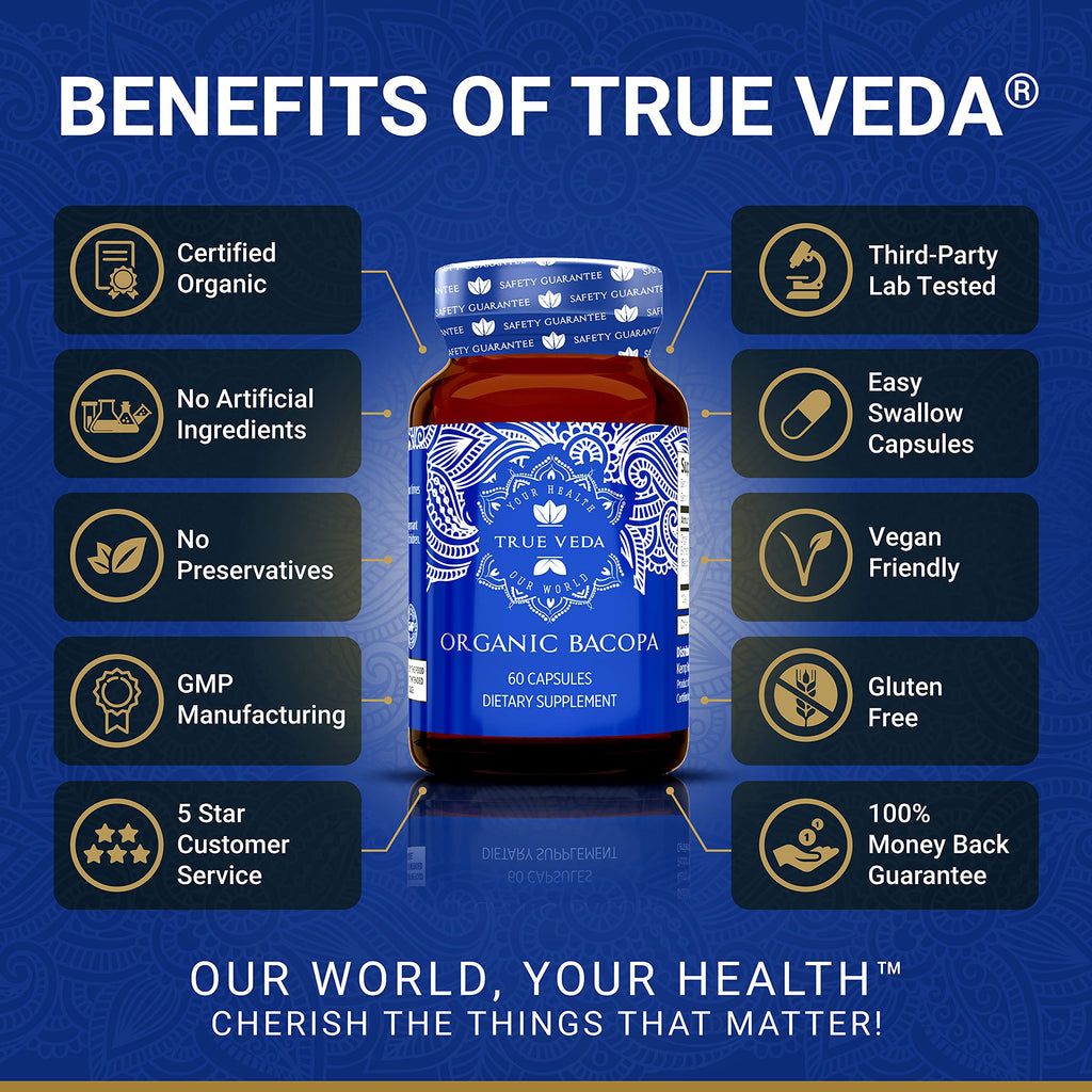 bacopa monnieri for mental clarity