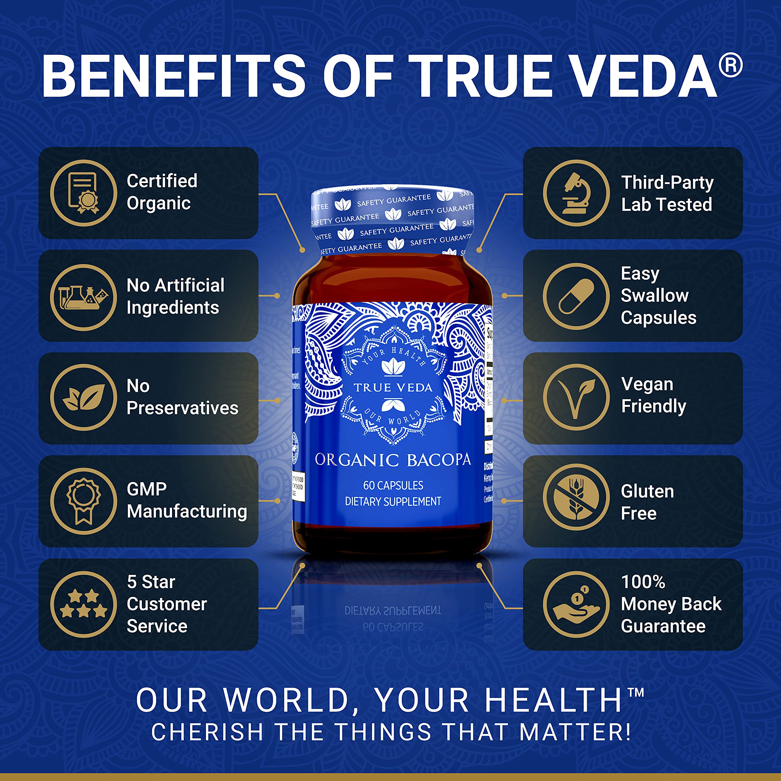 bacopa monnieri for mental clarity