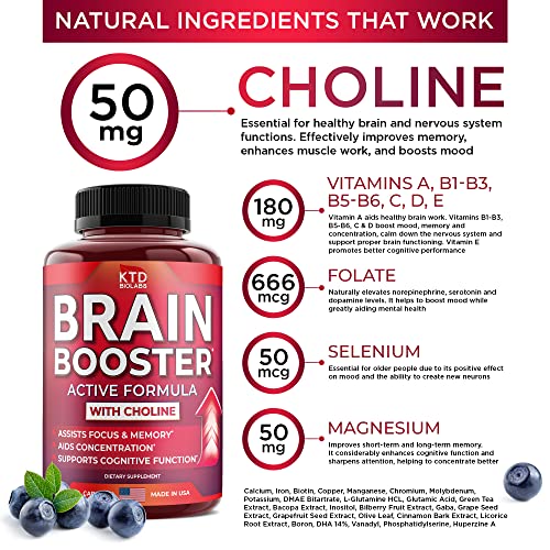 Bacopa Monnieri for mental clarity