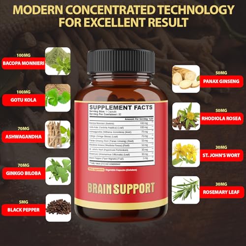 bacopa monnieri for mental clarity