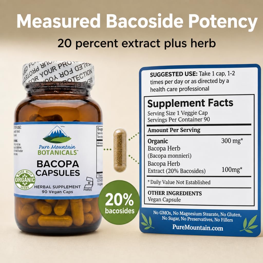 Bacopa Monnieri for mental clarity