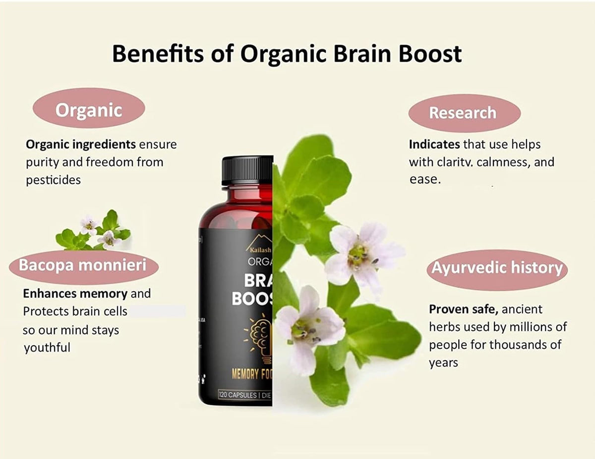 Bacopa Monnieri for mental clarity