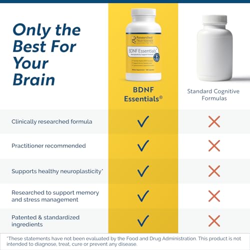 Bacopa Monnieri for stress management