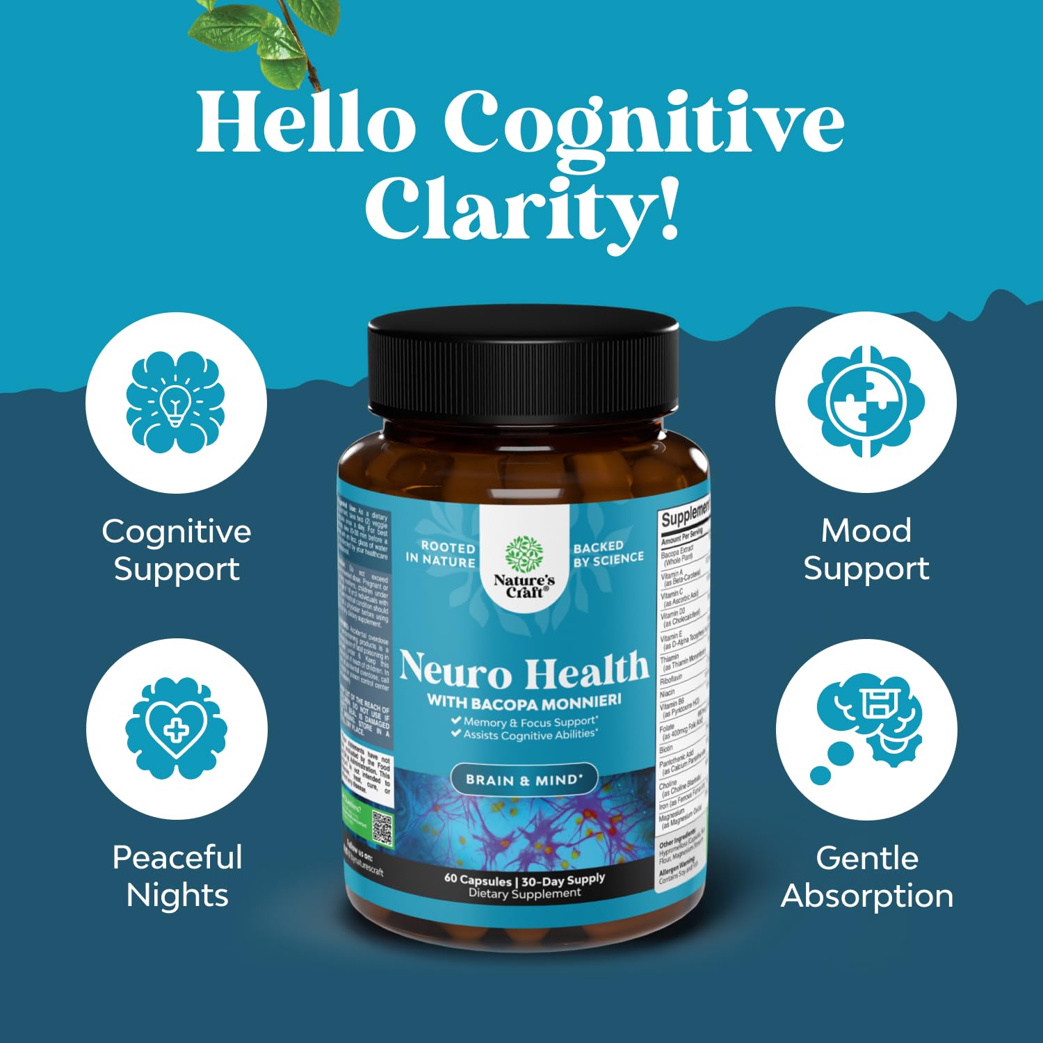 bacopa monnieri for stress relief