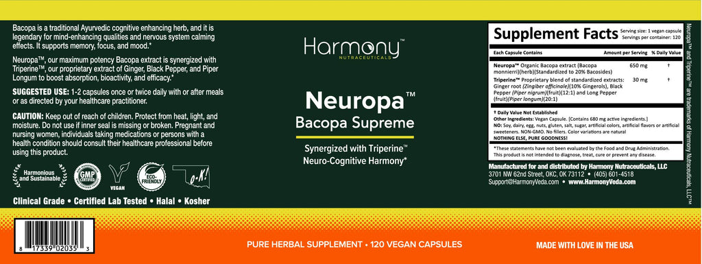 bacopa monnieri for stress relief
