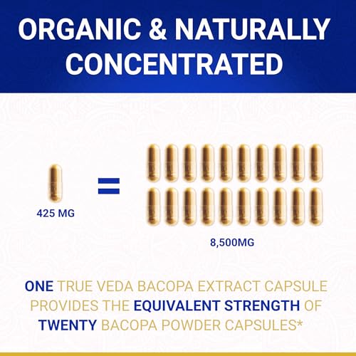 bacopa monnieri for stress relief