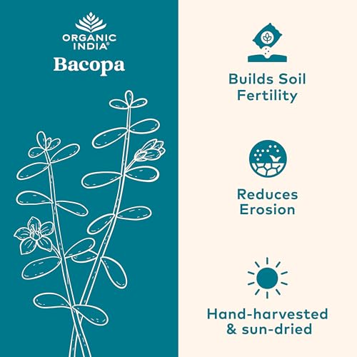 bacopa monnieri health benefits in Canada