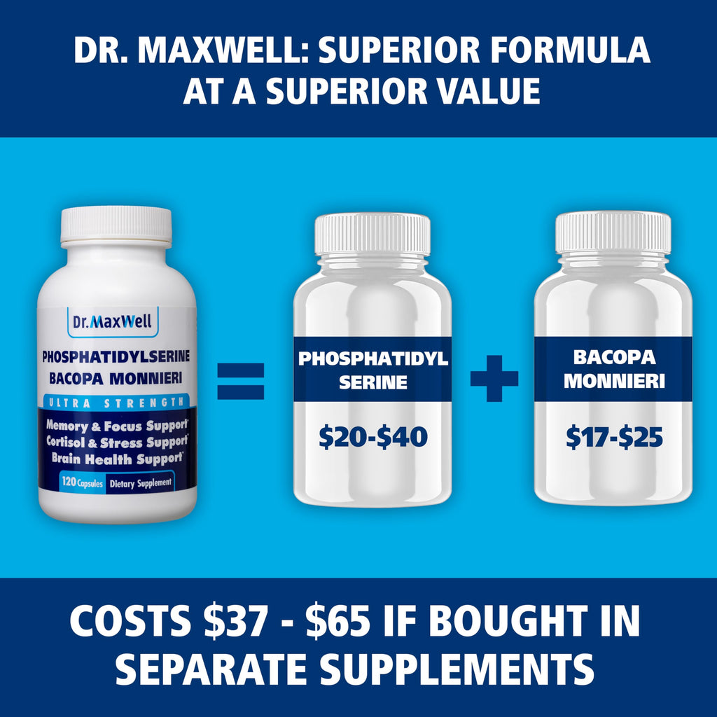 bacopa monnieri health benefits in Canada