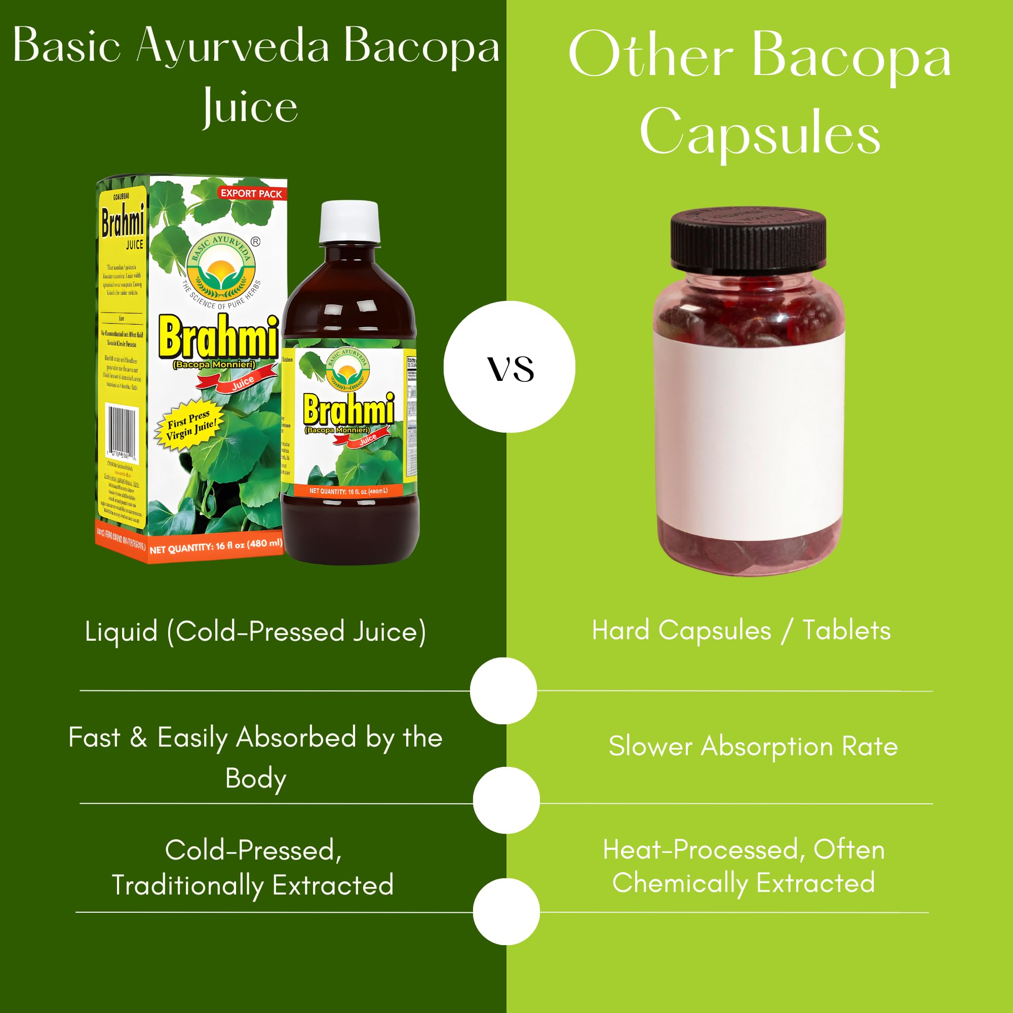 bacopa monnieri herbal remedy in Canada